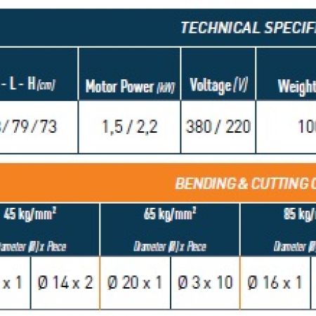 מכונה הידראולית לחיתוך ברזל POWER24 תוצרת GMS - מאסטר טולס בע"מ