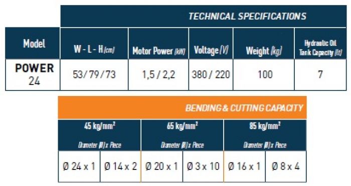 מכונה הידראולית לחיתוך ברזל POWER24 תוצרת GMS - מאסטר טולס בע"מ